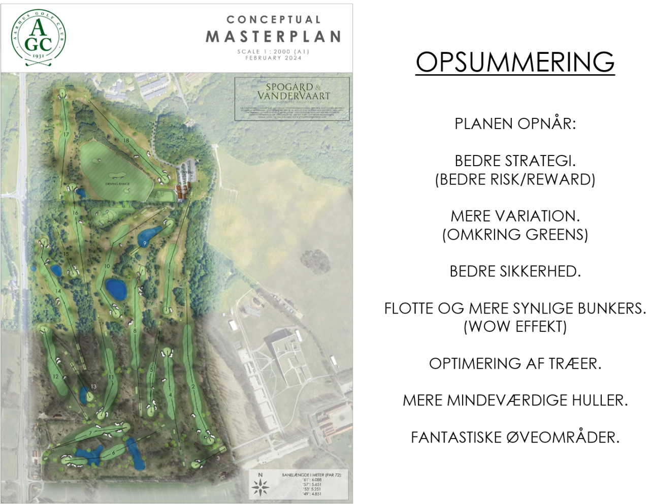 Masterplan for Aarhus Golf Club | Aarhus Golf Club